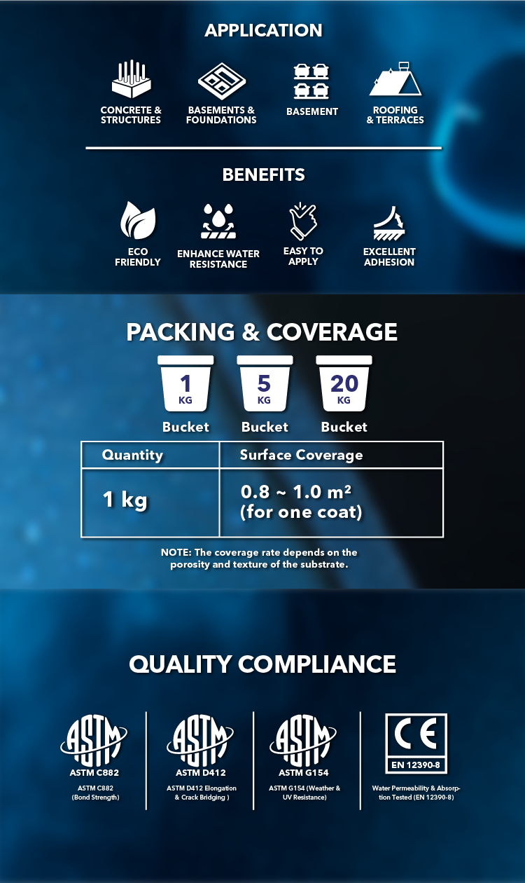 SOLIDFlex Asphalt – Solid Solutions (M) Sdn Bhd